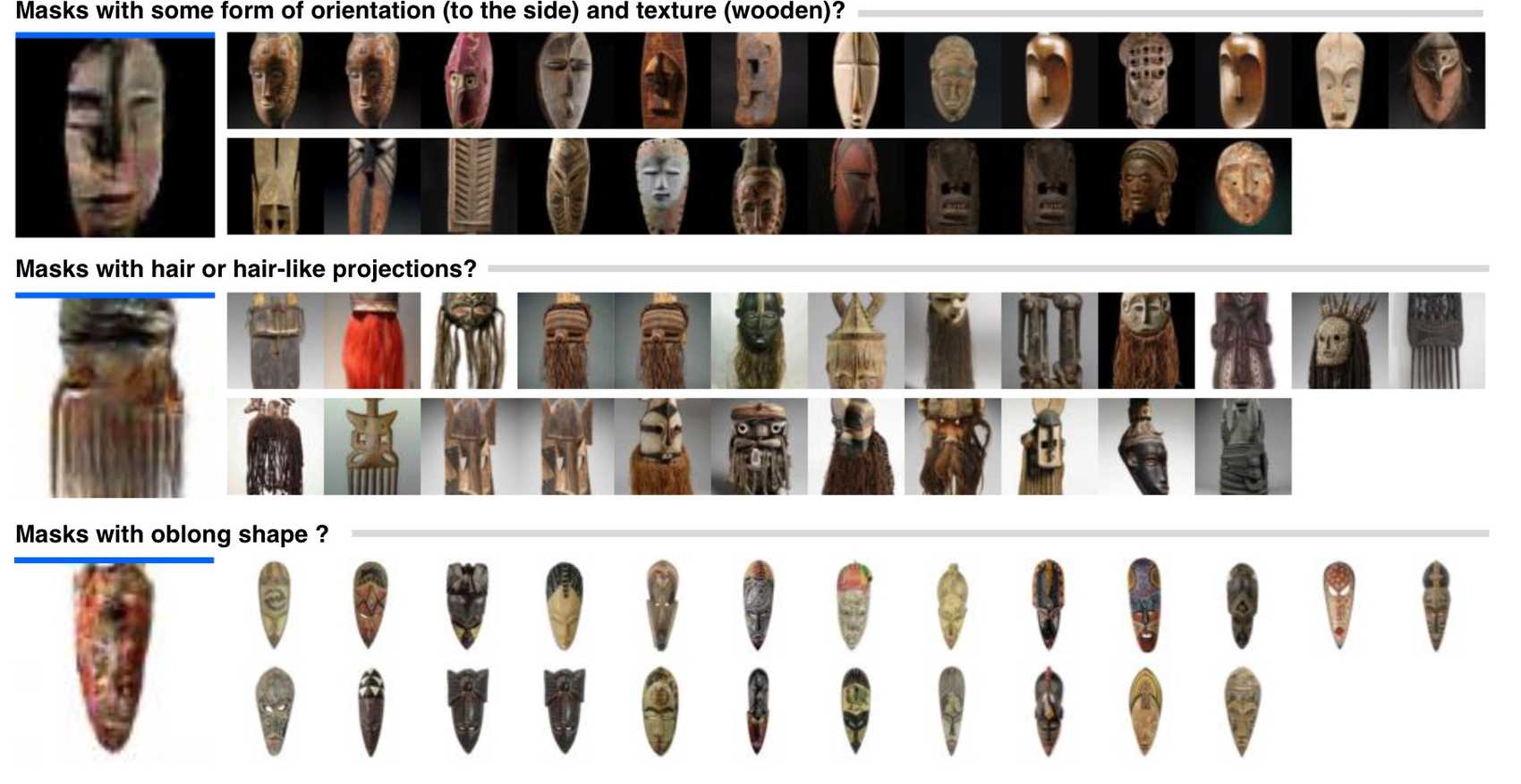 ART + AI — Generating African Masks using (Tensorflow and TPUs ...