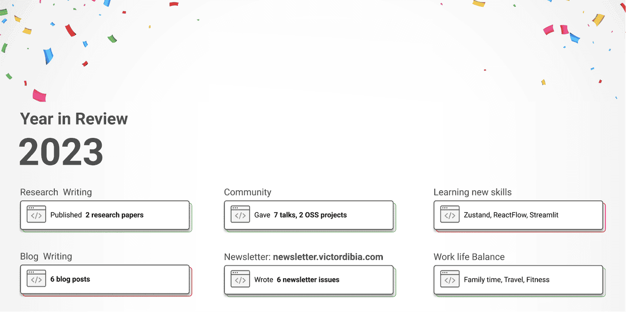 2023 Year in Review | Victor Dibia