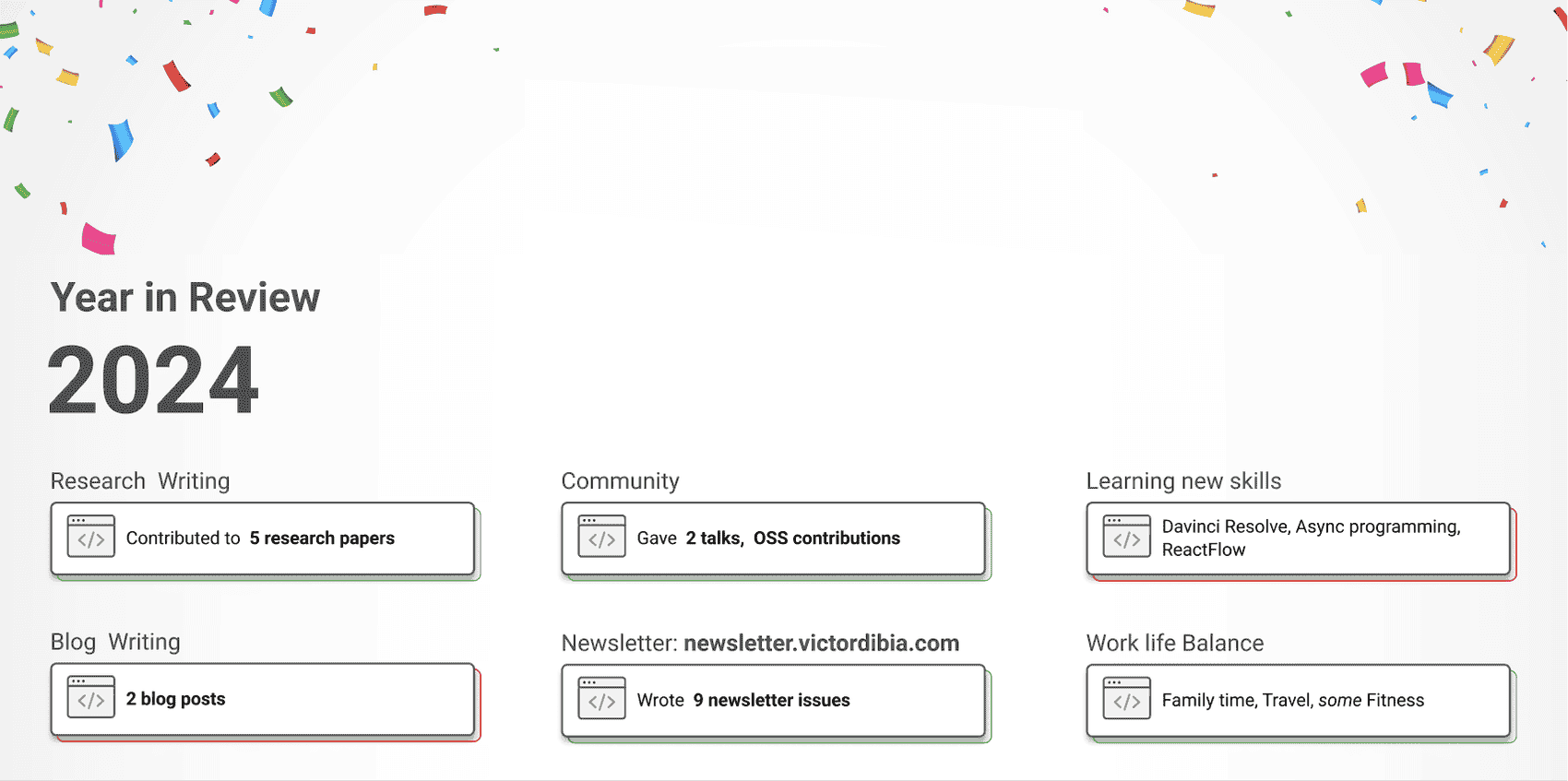 2024 Year in Review | Victor Dibia