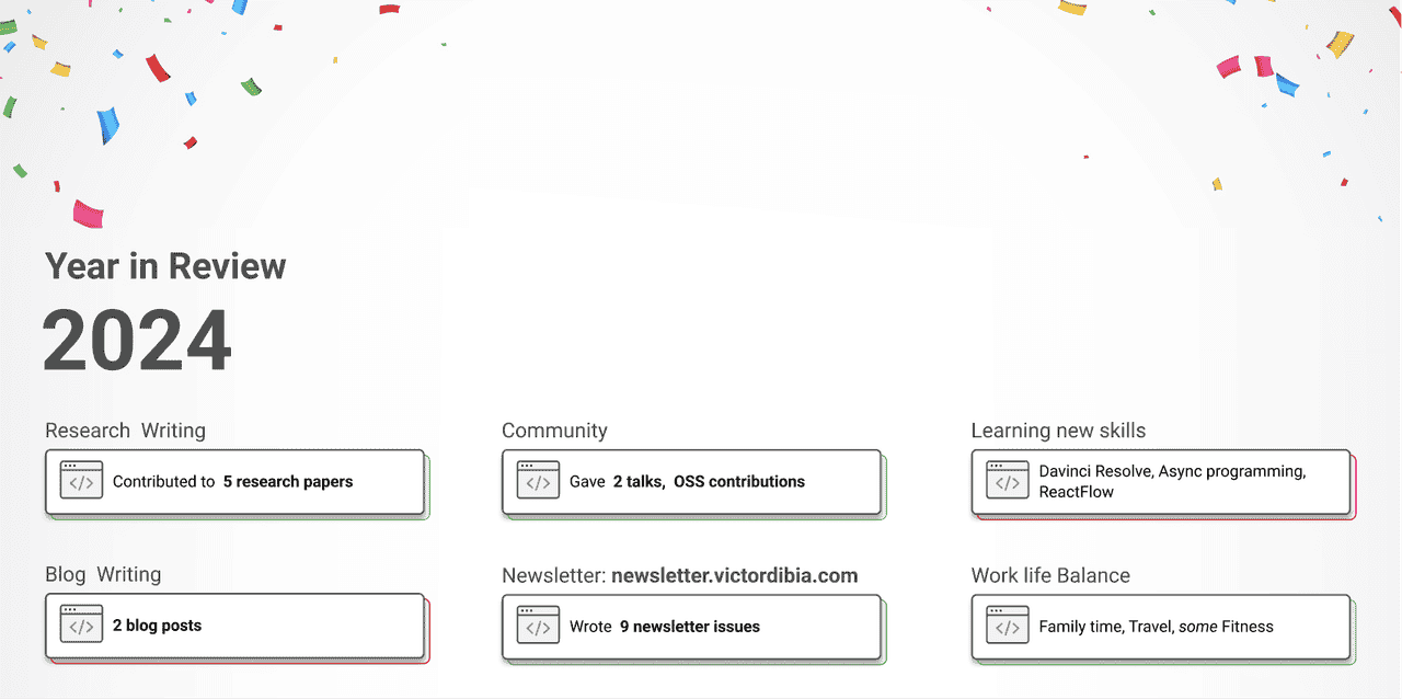 2024 Year in Review | Victor Dibia