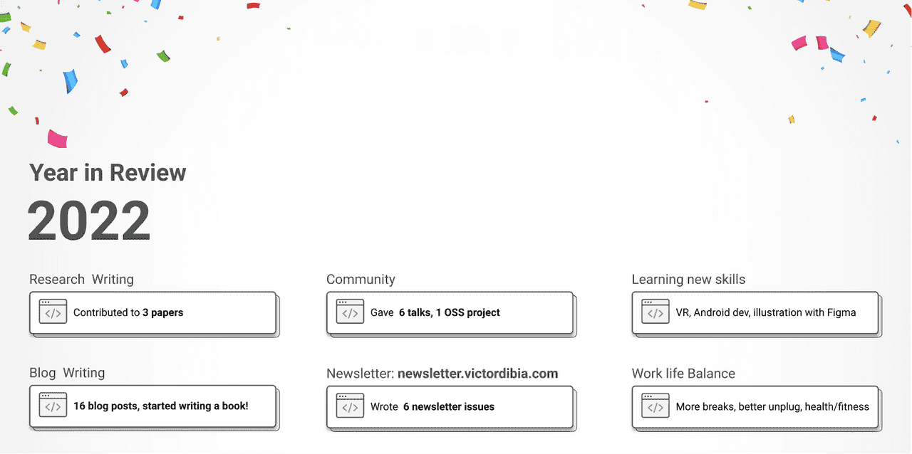 2022 Year in Review | Victor Dibia